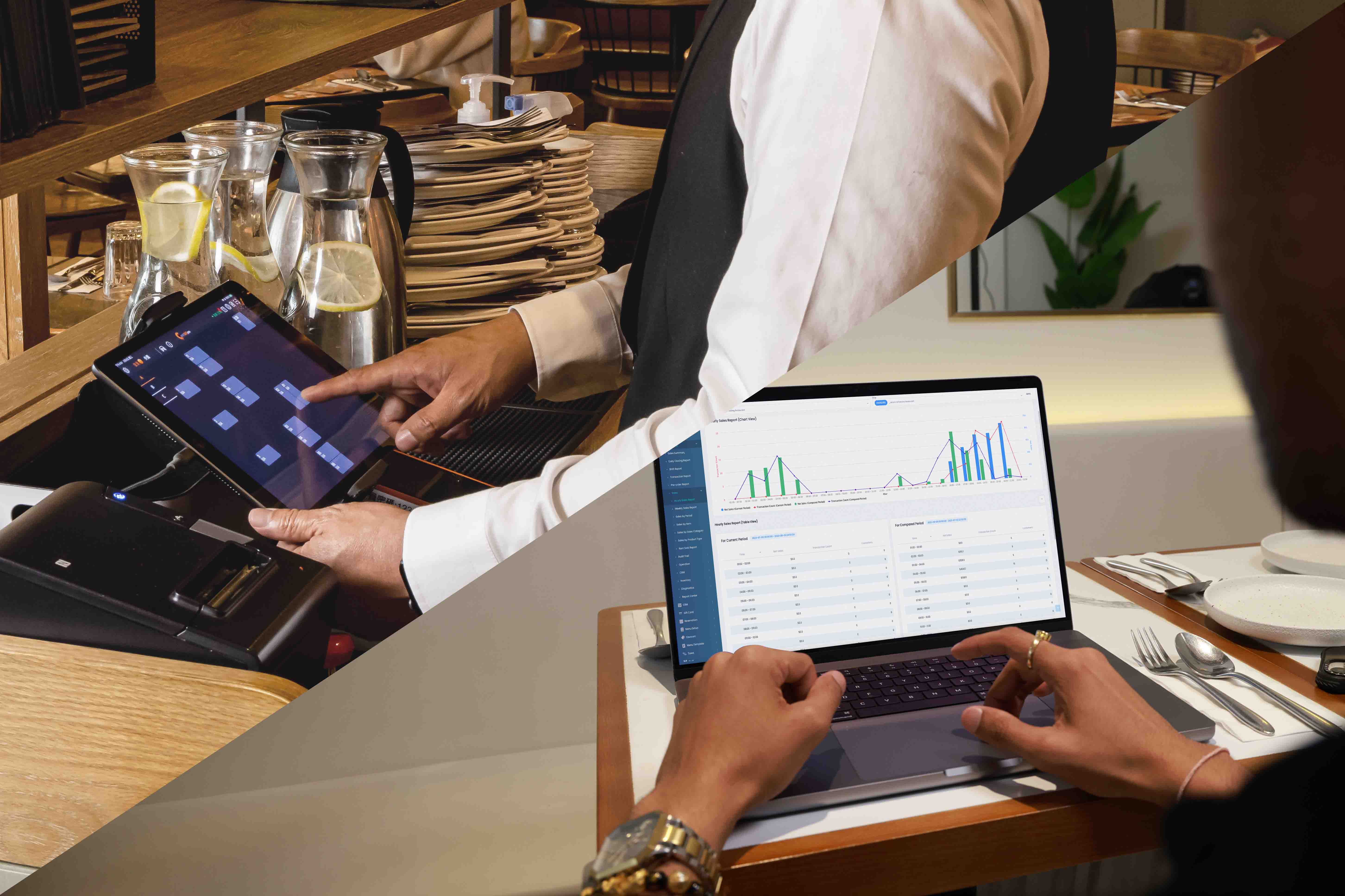 Back Office | Restaurant POS solution | Eats365